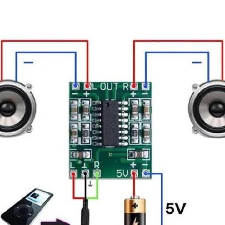 PAM8403 5V 2 Channel Stereo Mini Class D 3W+3W Audio Amplifier Board ...