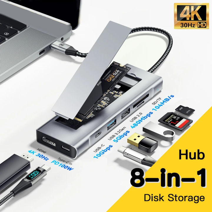 8-in-1 USB Hub With Disk Storage Function SSD M.2 SATA NVME USB Type C ...