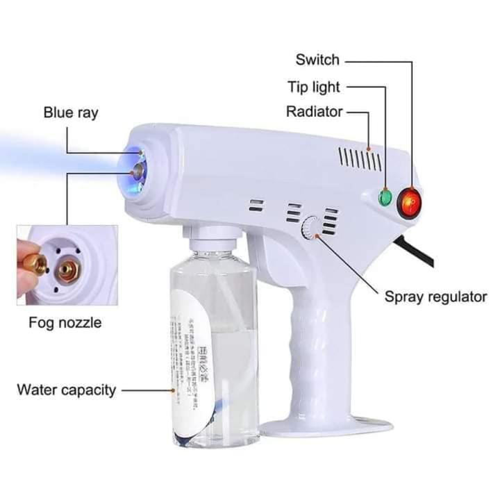 Blue Ray Nano Spray Gun(Fogger Gun/Machine) Low Temperature Atomizer ...