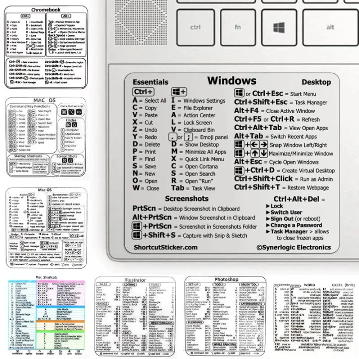 Computer Reference Keyboard Shortcut Sticker Adhesive for PC Laptop ...