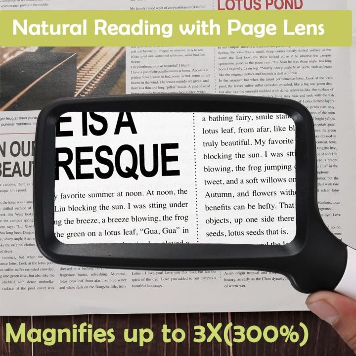 Easy To Carry 5 LED Lights Loupe Magnifier 3x Magnification Dimmable ...