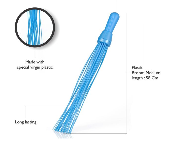 Jharu Plastic Broom For Bed Brooms - Mop Keep Space Clean With The ...