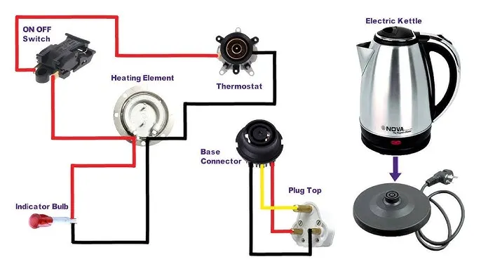 Kettle Spare parts base coupler pressure jump switch Bottom Base ...