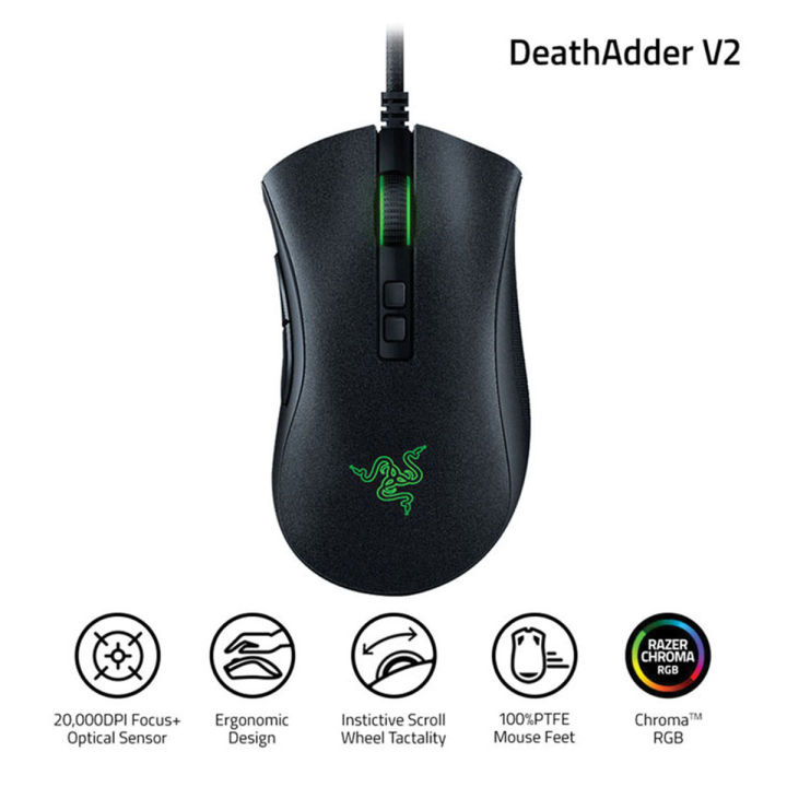 RAZER DeathAdder V2 Focus+ Optical Sensor Switch Wired Gaming Mouse ...