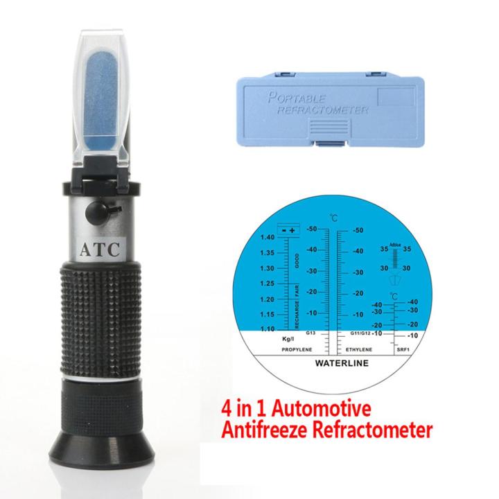 Portable Handheld ATC Antifreeze Refractometer Freezing Point Meterfor ...