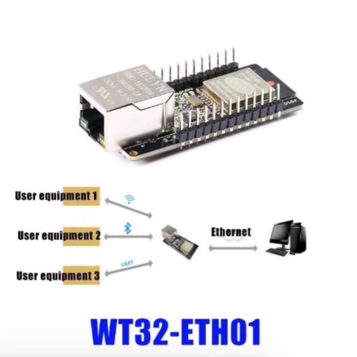 Wt32 Eth01 Esp32 Module Ethernet Wifi Bluetooth Development Board