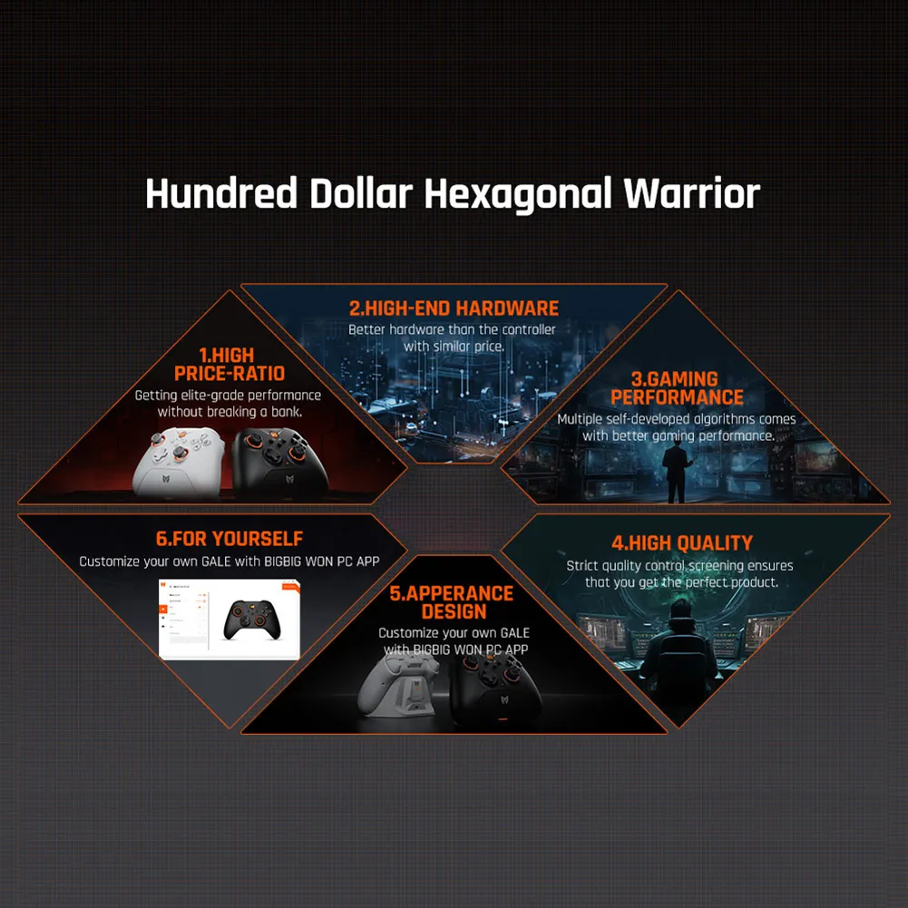 Qiunery Game Controller Hand Grip Ergonomic Design Comfort Handheld ...