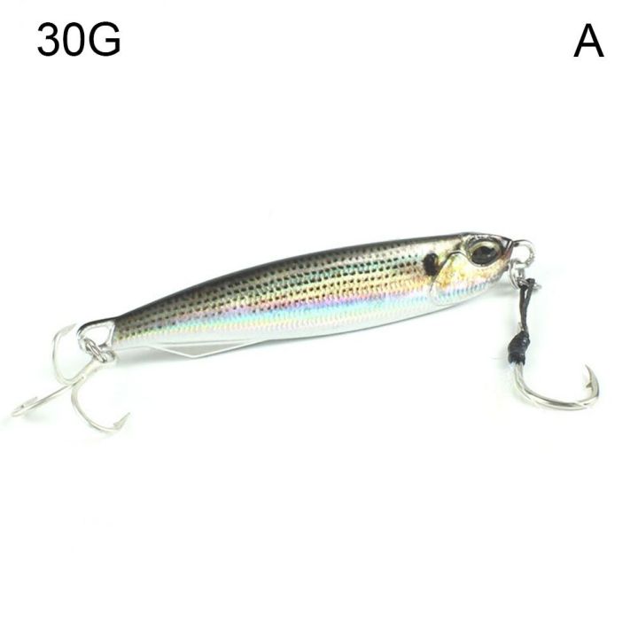 【Clearance】 3d printed Spanish mackerel Spinning Baits 30g/40g Spanish ...