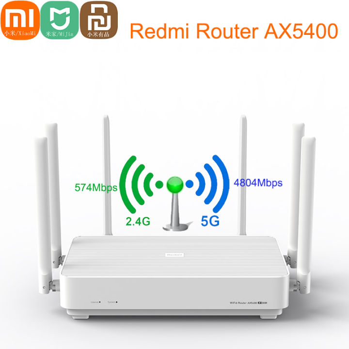 Xiaomi Redmi Mi Router AX5400 Wifi 6 Mesh System 4K QAM 160MHz High ...