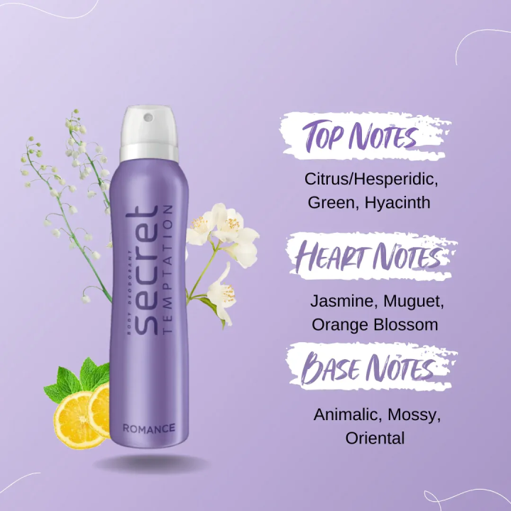 𝖲𝖾𝖼𝗋𝖾𝗍 𝖳𝖾𝗆𝗉𝗍𝖺𝗍𝗂𝗈𝗇 𝖱𝗈𝗆𝖺𝗇𝖼𝖾 𝖡𝗈𝖽𝗒 𝖲𝗉𝗋𝖺𝗒 𝖿𝗈𝗋 𝖶𝗈𝗆𝖾𝗇, 150𝗆𝗅 | Daraz.com.bd