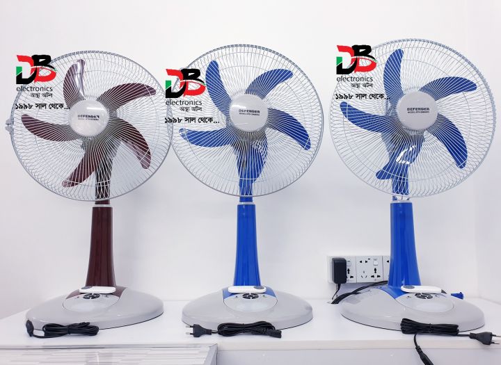 Rechargeable Fan Defender / Kennede 16" 2986HRS 3Pcs, Warranty 01 year ...