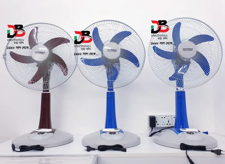 Rechargeable Fan Defender / Kennede 16" 2986HRS 3Pcs, Warranty 01 year ...