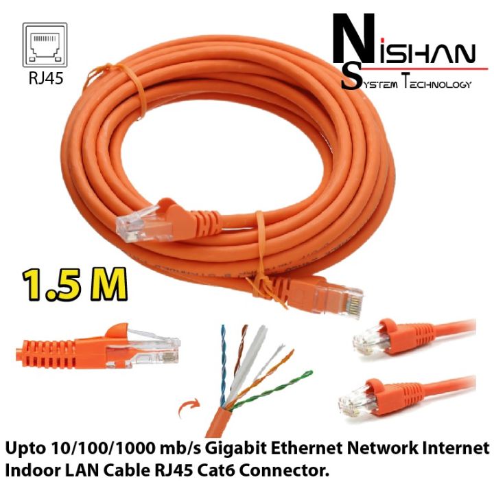 Cat6 Cable 1.5M Gigabit Ethernet Network Internet Indoor LAN Cable for ...