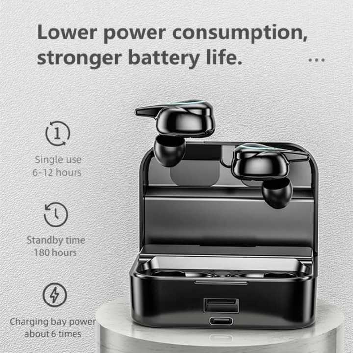 M31 Earbuds TWS Earphone Touch Control Wireless Bluetooth | Daraz.com.bd