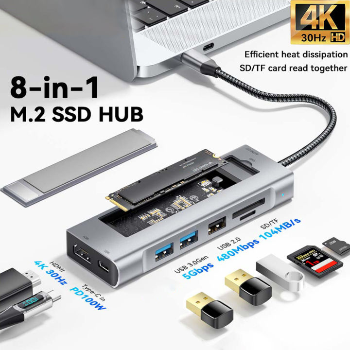 8 In 1 Usb C Hub To 4k Hdmi With M.2 Ssd Box Interface Usb C Adapter ...