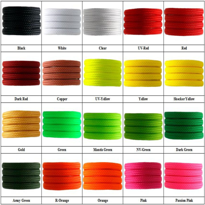 4-Pin PWM GPU Dual Fan Splitter Adapter Cable Black Sleeved for ...