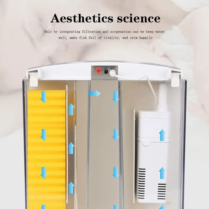 GC Desktop Semicircle Fish Tank With LED Light, Mini 1.3 Gallon Acrylic ...