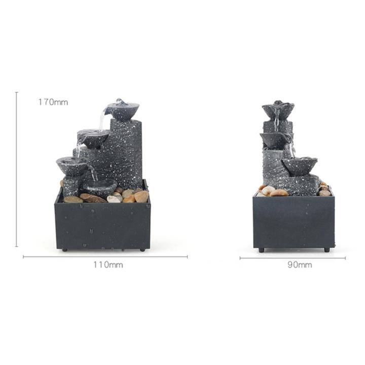 Creek Fountain Waterfall Scene Tabletop Feng Shui Meditation Waterfall ...