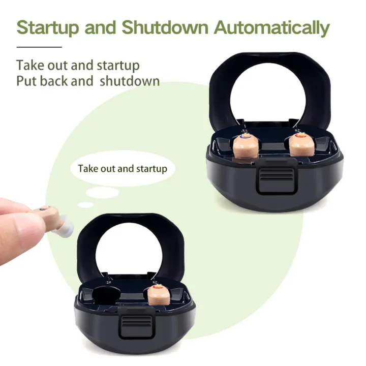 Soroya Rechargeable Hearing Aids Mini ITC CIC Sound Amplifier Enhancer ...