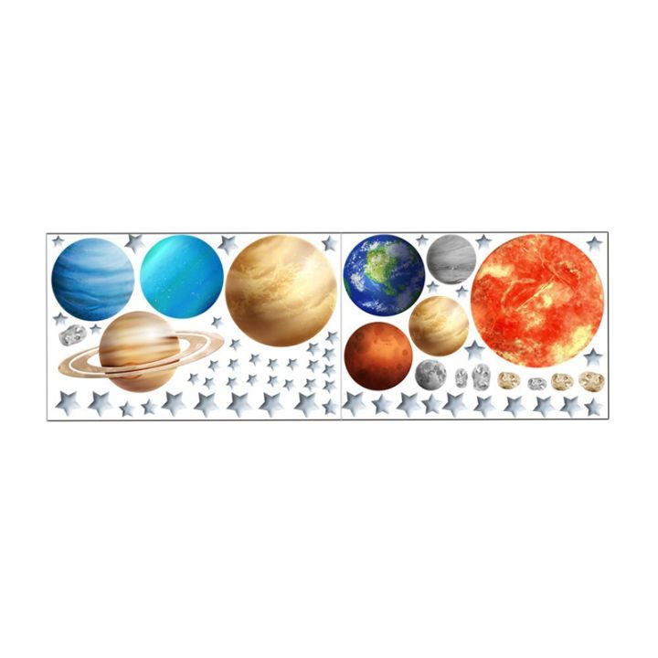 【Lejia】DIY Solar System Wall Space Planet Wall Decals, Universe with ...