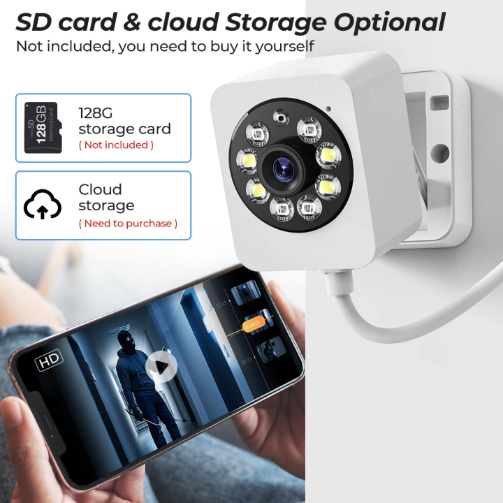 WiFi Camera - 1080P IP - PIR Monitor - Tuya Smart Surveillance ...