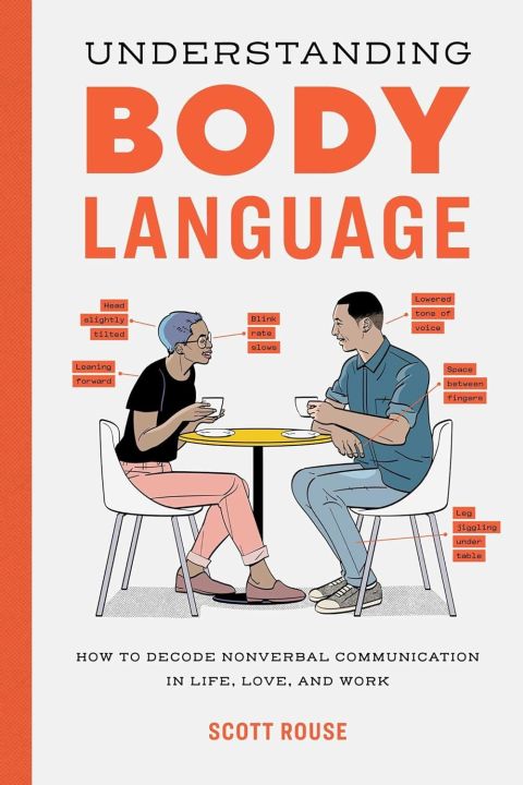 Understanding Body Language: How to Decode Nonverbal Communication in ...