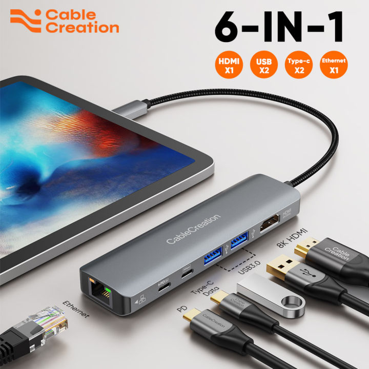 CableCreation USB Type C Hub 8K@30Hz HDMI Ethernet Multiport Adapter 6 ...