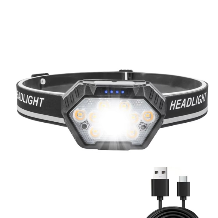 High Sensor Headlamp High Headlamp Motion Sensor LED Head Flashlight ...