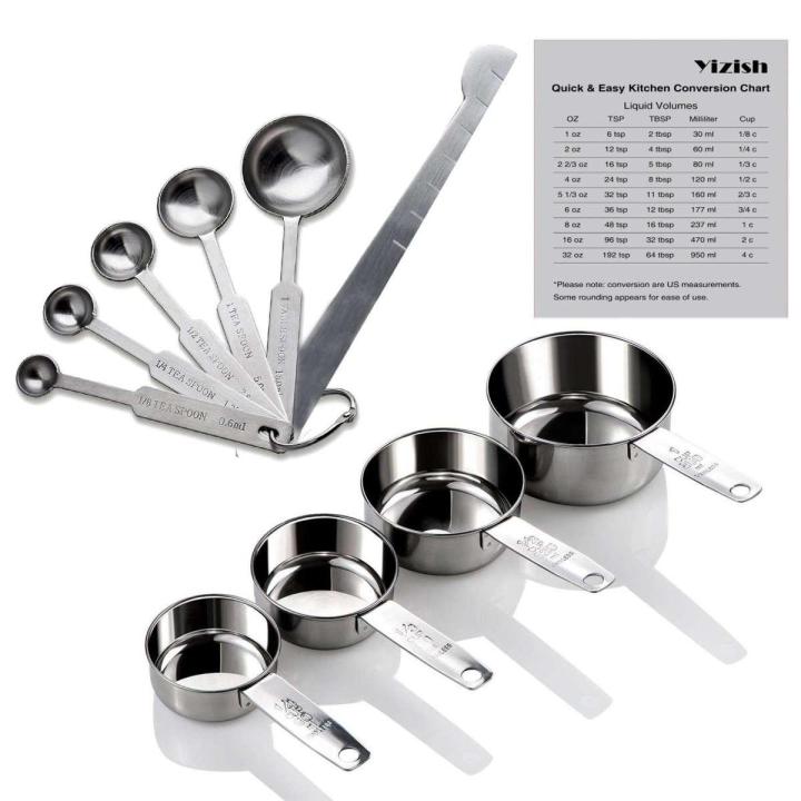 Stainless Steel Measuring Cups and Spoons | Daraz.com.bd