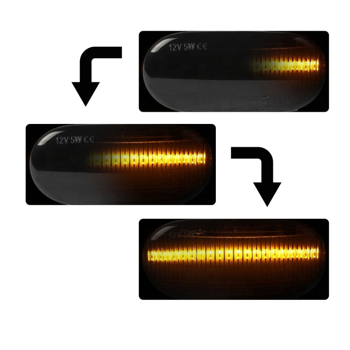 2x Dynamic LED Side Marker Light Indicator For HONDA 1992-2005 Civic ...