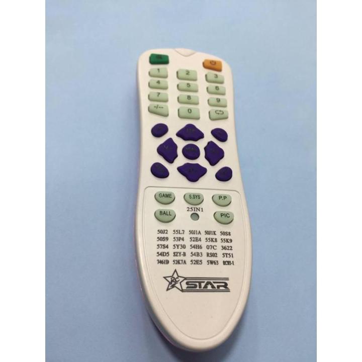 Master Tv Remote | Daraz.com.bd