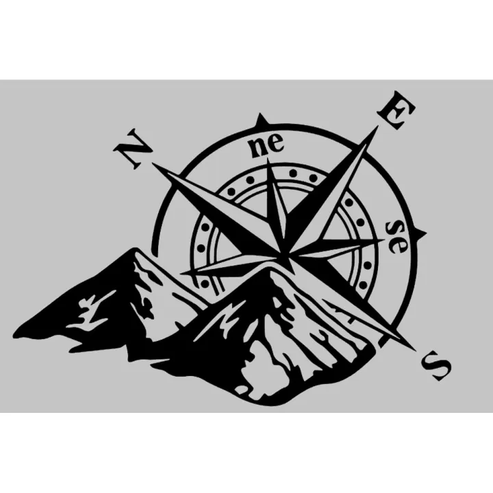 compass sticker for bike | Daraz.com.bd