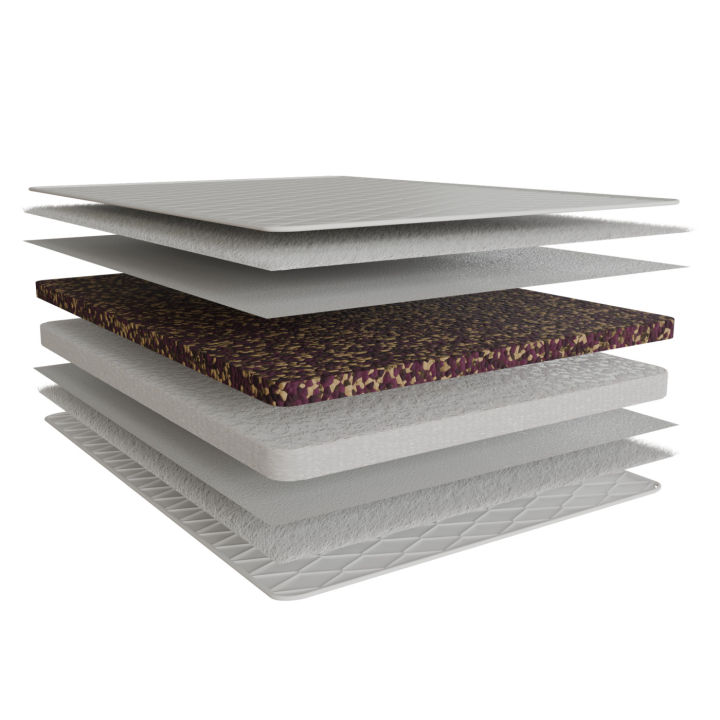 Swan Comfort Orthopedic Mattress (Where Comfort Meets Elegance) | Daraz ...