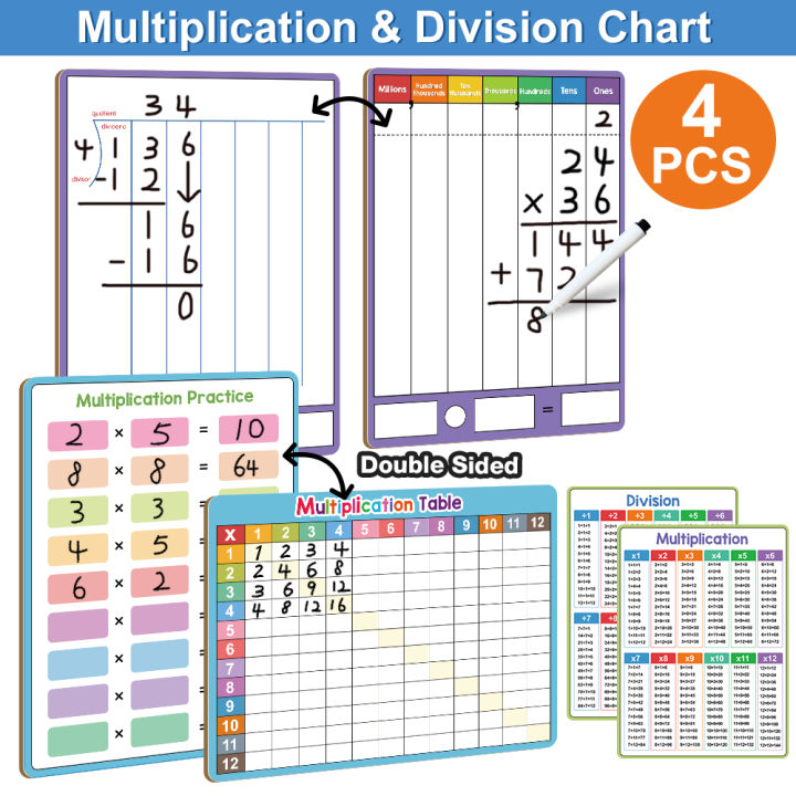 Dry Erase Division Multiplication Chart Practice Board Double Sided ...