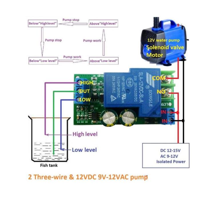 12V Water Level Automatic Controller Liquid Sensor Switch Relay 30A ...