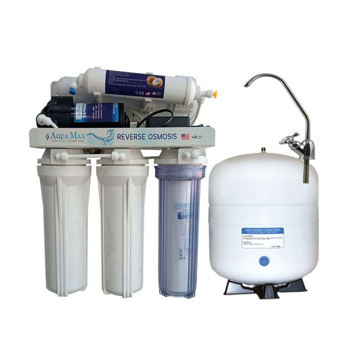 Aqua Max Reverse Osmosis Water Purifier Filter | Daraz.com.bd