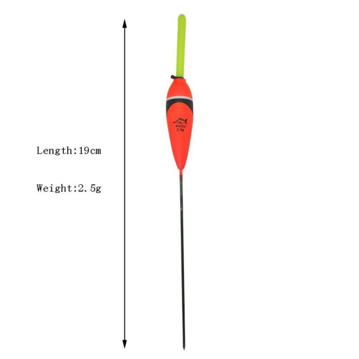 【VisioN Shop】Topline fishing float and bobbers with pole fishing floats ...