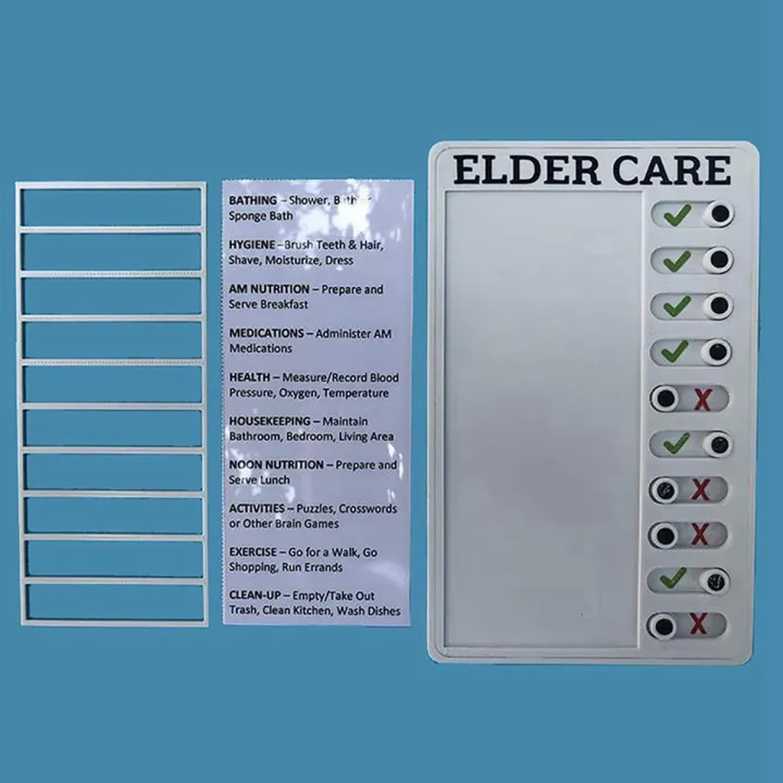 2X RV Checklist Memo Plastic Board, Detachable and Reusable Creative ...