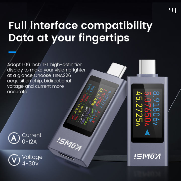 KWS-2301C Type-C Current and Voltage Monitor DC 4-30V 0-12A Power Meter ...