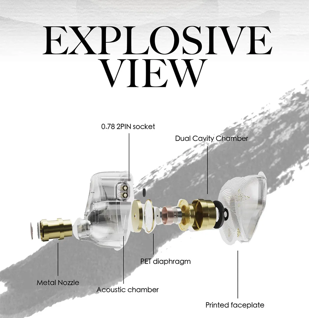 TANGZU Waner S.G HiFi 10mm Dynamic Driver PET Diaphragm in Ear Earphone ...