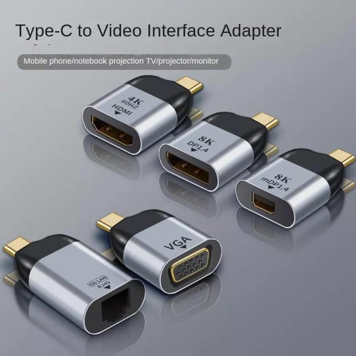COMBO Package for Type C to Video Interface Converters | Daraz.com.bd