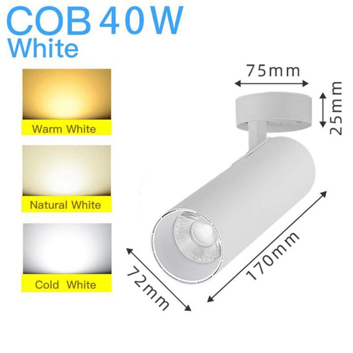 【Lejia】Spot Light 220V Foldable LED Light Downlights Ceiling For Home ...