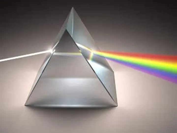 Glass Prism 50 x 50 mm Indian | Daraz.com.bd