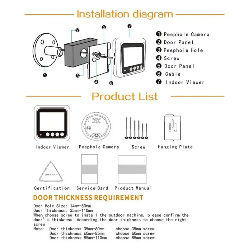 Intelligent Doorbell, Digital Door Surveillance Camera, Door Viewer ...