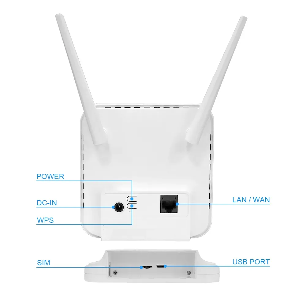 OLAX AX6 PRO 4G Mini CPE WiFi Router 4000mAh