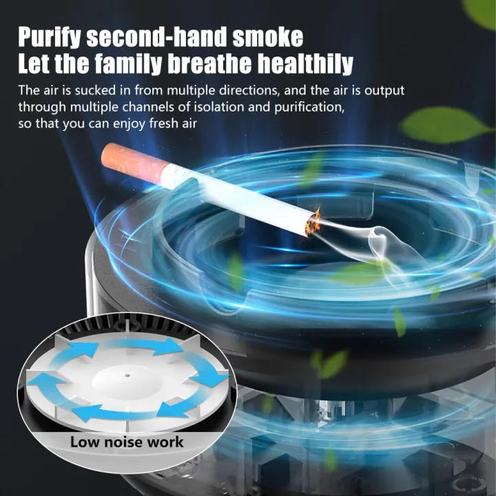 Smokeless Ashtray Smoke Removing Ash Tray Multifunctional 2 in 1 Air ...
