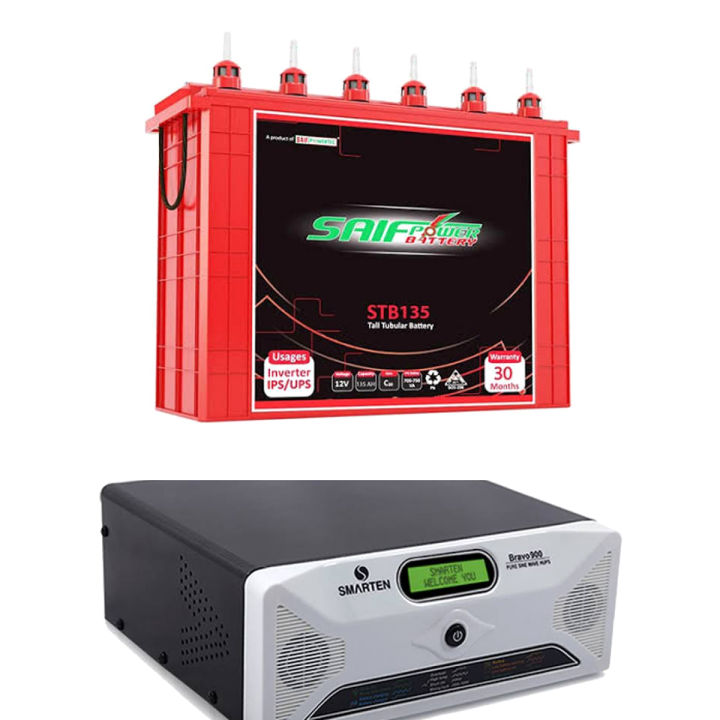 IPS WITH BATTERY PACKAGE FOR 3 FAN 4/5 LIGHTS SMARTEN 700 WITH SAIFPOWER STB 135 WITH MICROTEK ...