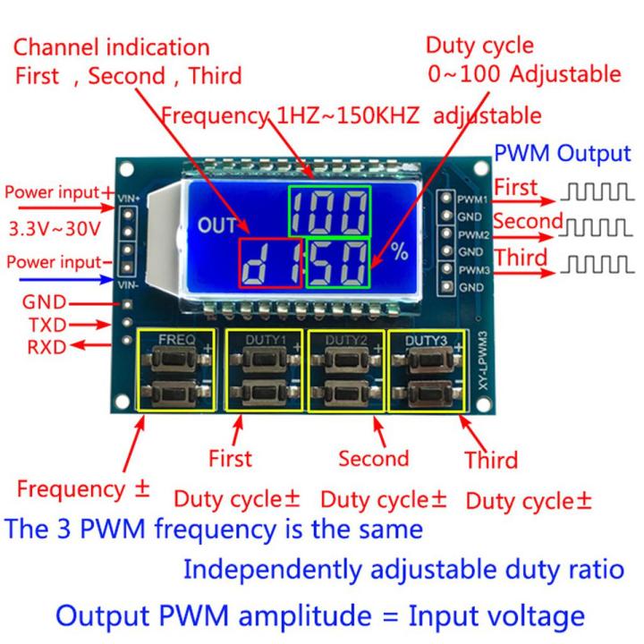 3-Channels XY-LPWM Signal Generator PWM Pulse Wave Frequency Digital Signal Generator Square ...