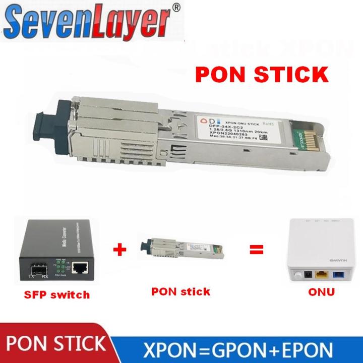 Computer Ethernet Connector XPONStick 2.5G/1.25G SFP ONU-ONT 1310nm ...