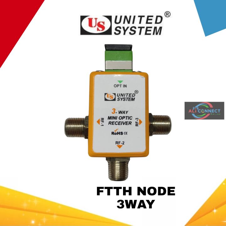 FTTH Optical Node for CATV: Reliable Fiber-to-the-Home Connectivity - Enhance Your Network-a ...